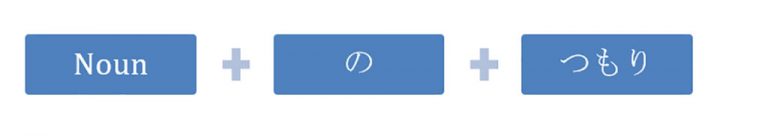 The Tsumori Form in Japanese: A Complete Guide