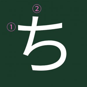 Learn How to Read & Write Hiragana: A Complete Guide With Videos