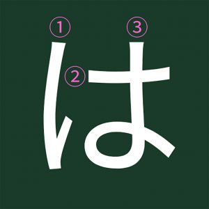 Learn How to Read & Write Hiragana: A Complete Guide With Videos