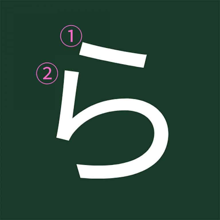 Learn How to Read & Write Hiragana: A Complete Guide With Videos