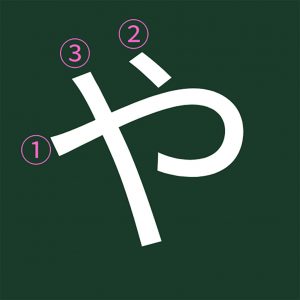 Learn How to Read & Write Hiragana: A Complete Guide With Videos