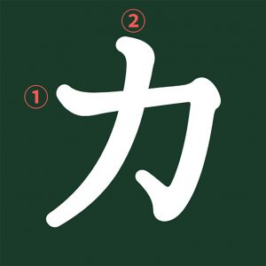 The Complete Guide to Learning Katakana Step-By-Step (With Video)