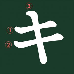 The Complete Guide to Learning Katakana Step-By-Step (With Video)