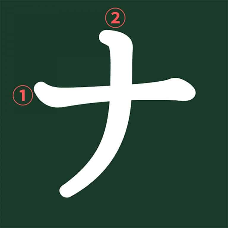 The Complete Guide to Learning Katakana Step-By-Step (With Video)