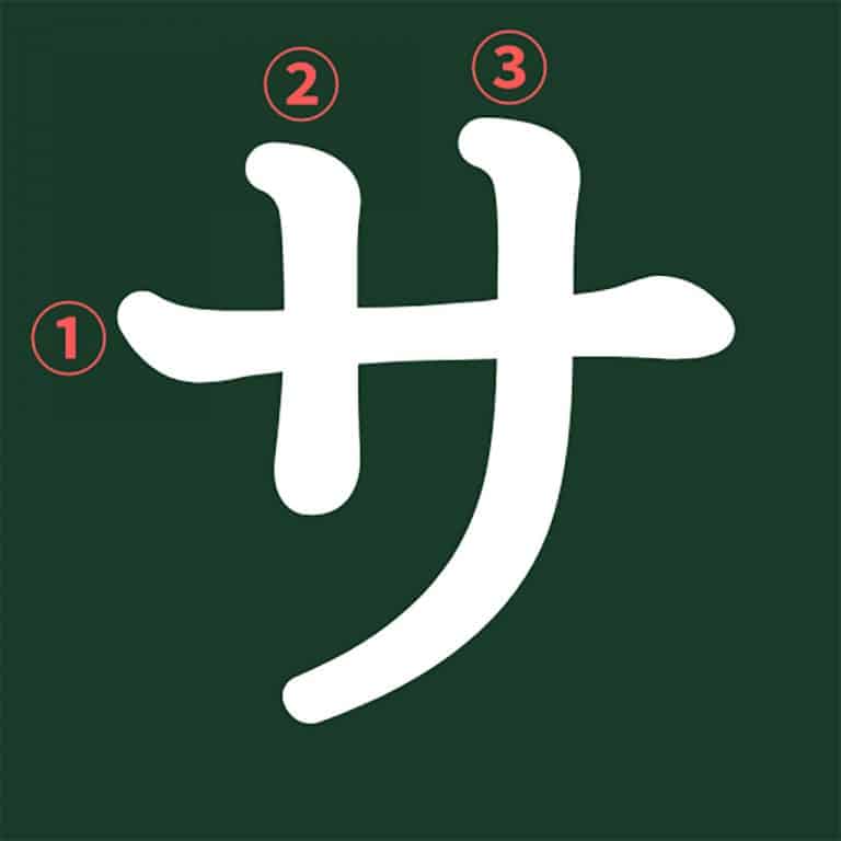 The Complete Guide to Learning Katakana Step-By-Step (With Video)