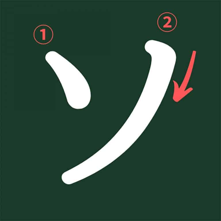 The Complete Guide to Learning Katakana Step-By-Step (With Video)