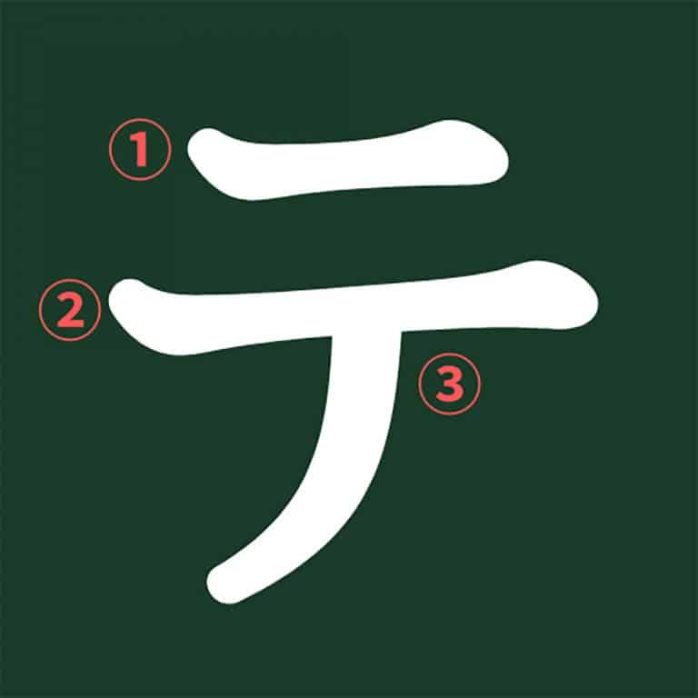 The Complete Guide to Learning Katakana Step-By-Step (With Video)
