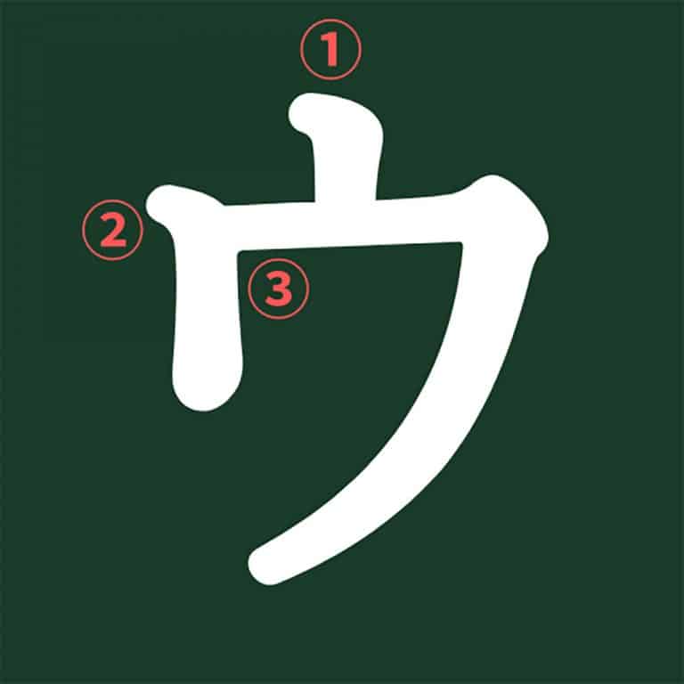 The Complete Guide to Learning Katakana Step-By-Step (With Video)
